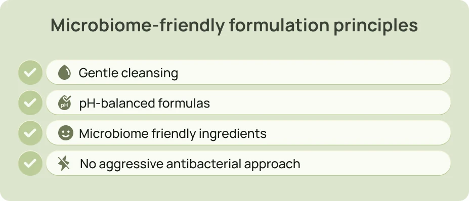 What Is Microbiome Skincare and Why It Is Redefining Cosmetic ...